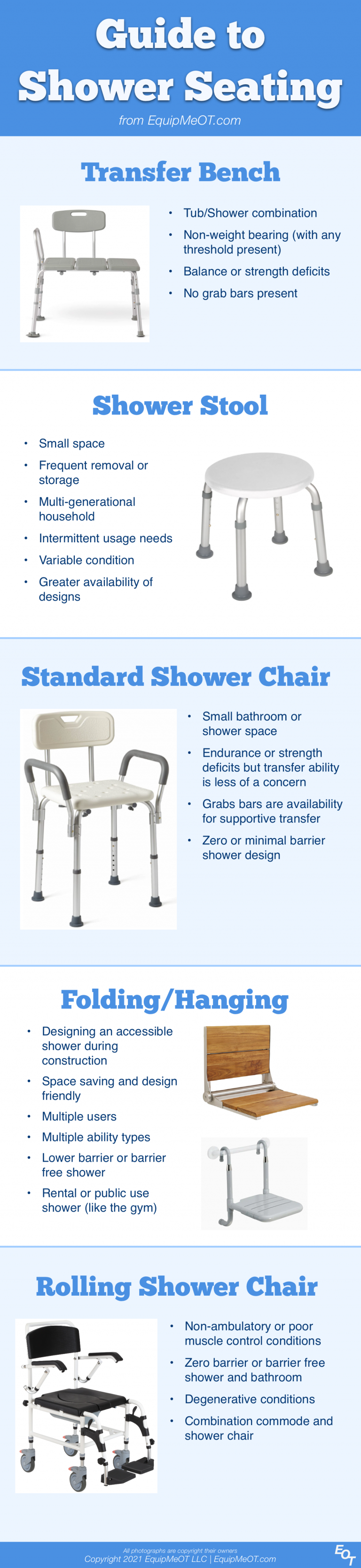 The Complete Guide to Shower Seating (2025) - EquipMeOT
